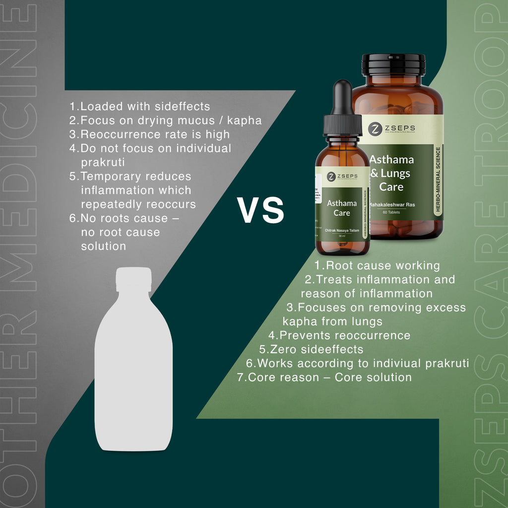 ZSEPS Pharmaceuticals